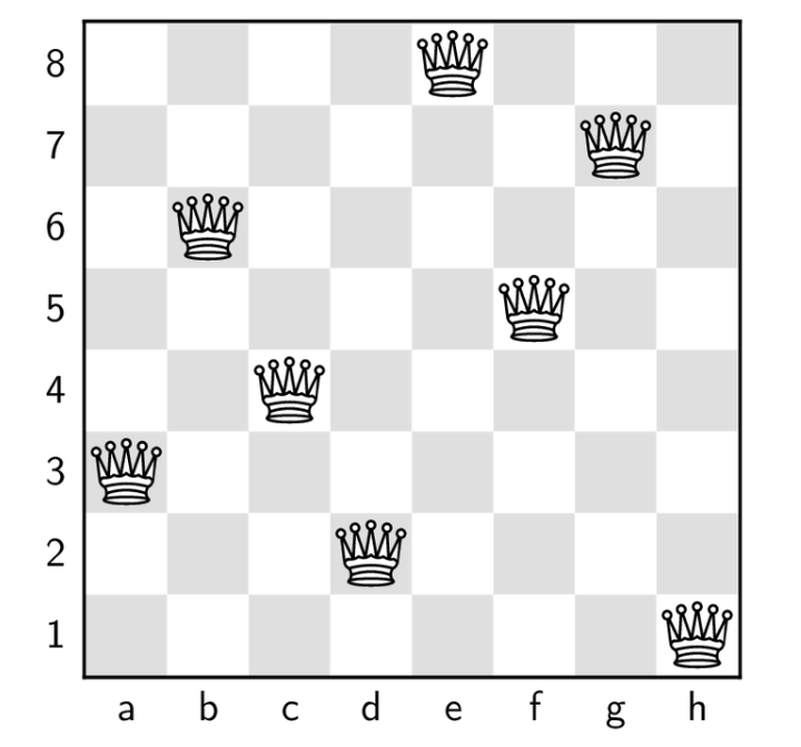 Goldfrank Faculty Web Site – Local Search & Games